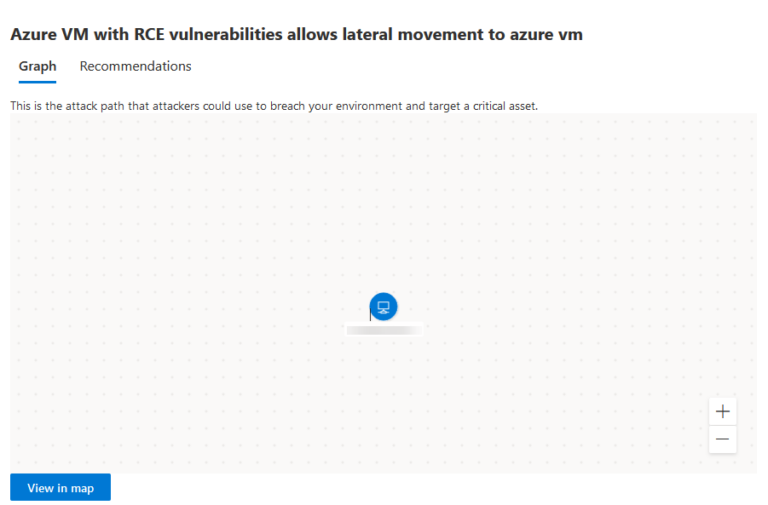 Microsoft Security Exposure Management - Modern Security
