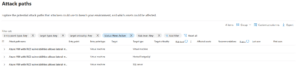 Microsoft Security Exposure Management - Modern Security