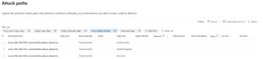 Microsoft Security Exposure Management - Modern Security