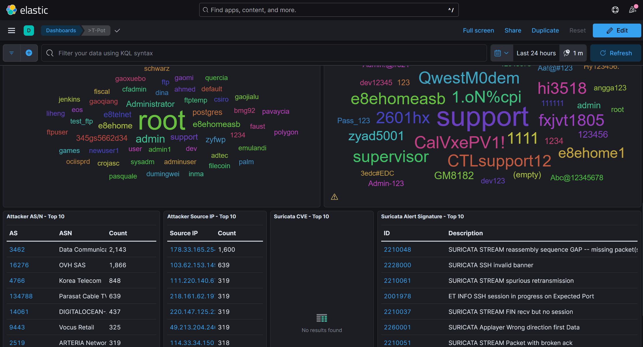 Integrating T-pot Honeypot with Microsoft Sentinel using Data ...