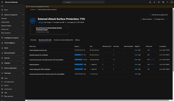Integrating Microsoft Defender EASM with Exposure Management - Modern ...