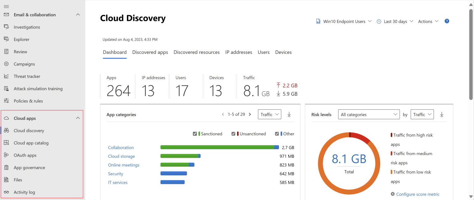 Proactively Block Cloud Apps (like AI) with Microsoft Defender for ...